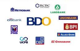 Philippine Banks and Cooperative Banks Operating in Philippines